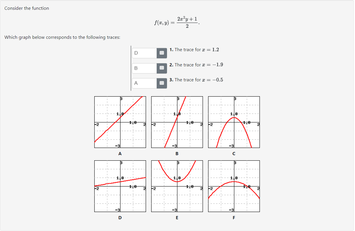 Solved Consider the function f(x,y)=22x2y+1 Which graph | Chegg.com