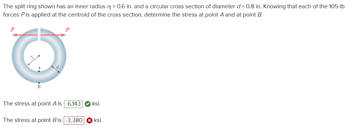 Solved The split ring shown has an inner radius r1=0.6 in. | Chegg.com