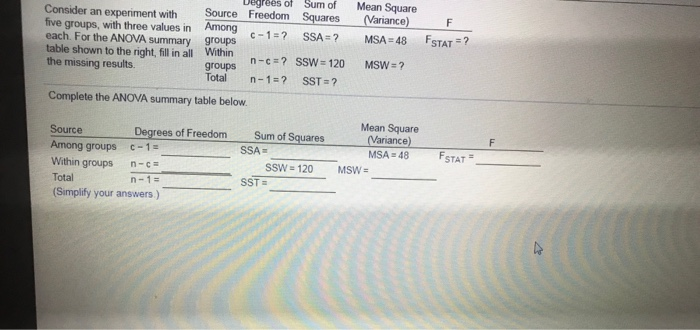 Solved ees of Su of Mean Square Consider an experiment with | Chegg.com