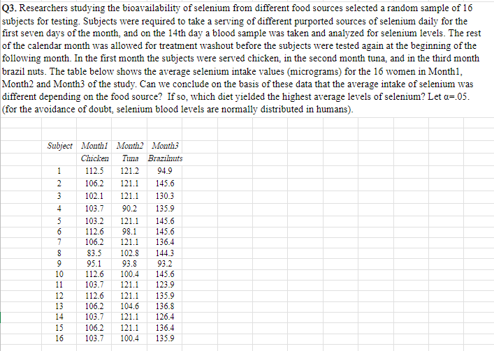 Solved use statistical software spss: Please follow the | Chegg.com