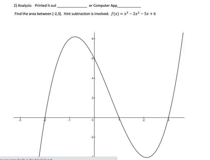 Solved 2) Draw rectangles under the curve. For each curve do | Chegg.com