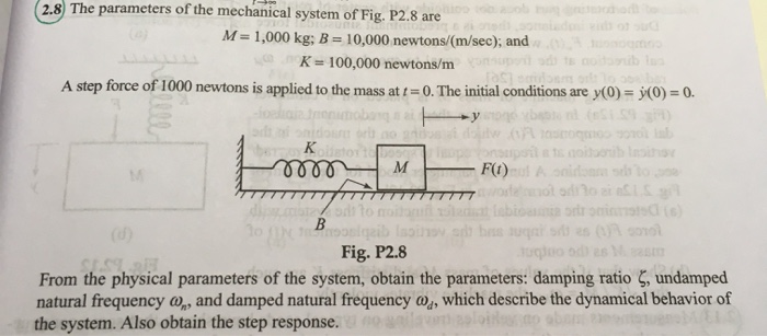 Solved 2.8 The parameters of the mechanical system of Fig. | Chegg.com