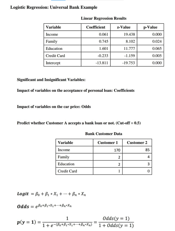 Solved Logistic Regression: Universal Bank Example Linear | Chegg.com