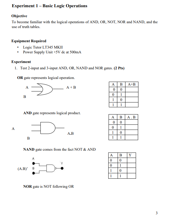 Solved Experiment 1 - Basic Logic Operations Objective To | Chegg.com