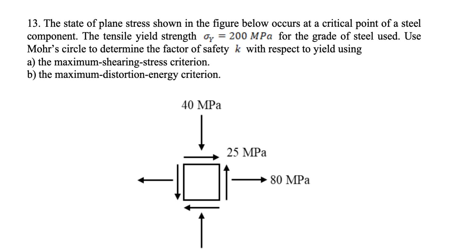 Solved 13. The state of plane stress shown in the figure | Chegg.com
