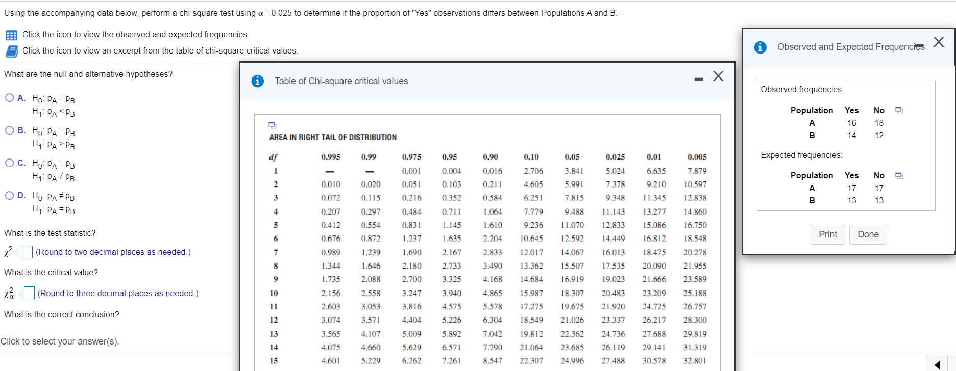 Solved Using the accompanying data below, perform a | Chegg.com