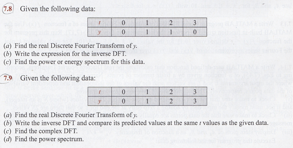 Solved Use data of problem 7.8 to solve for the complex DFT | Chegg.com
