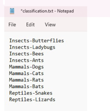 Solved Using Python Given three classes: Insects.txt, | Chegg.com