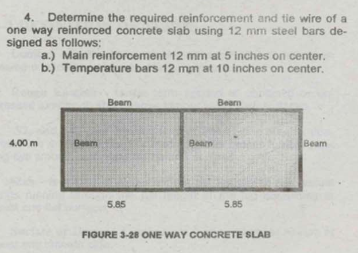 Solved 4. Determine the required reinforcement and tie wire | Chegg.com
