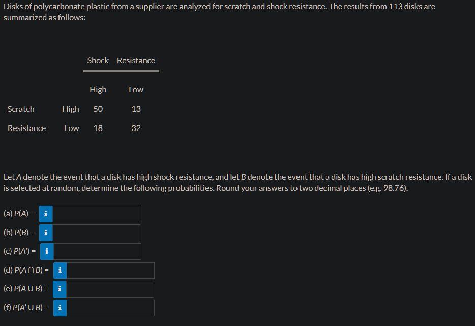 Solved Disks of polycarbonate plastic from a supplier are | Chegg.com