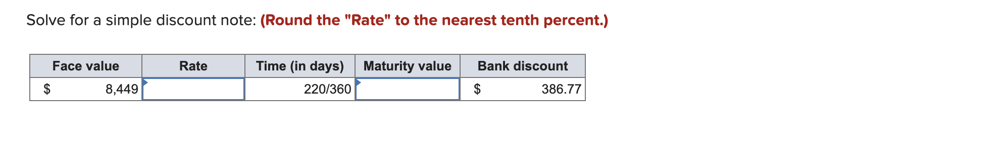 Solved Solve for a simple discount note: (Round the "Rate" | Chegg.com