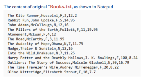 Solved need to write a program that can add or edit a book | Chegg.com