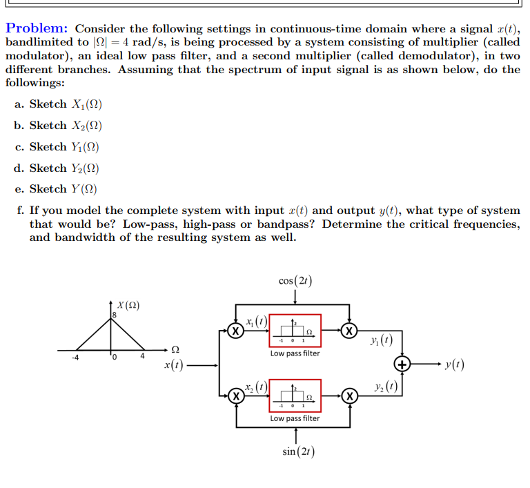 Solved Consider the following settings in continuous-time | Chegg.com