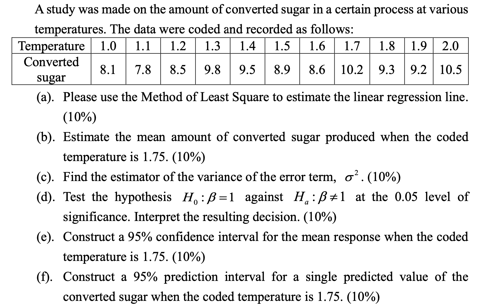 Solved A study was made on the amount of converted sugar in | Chegg.com