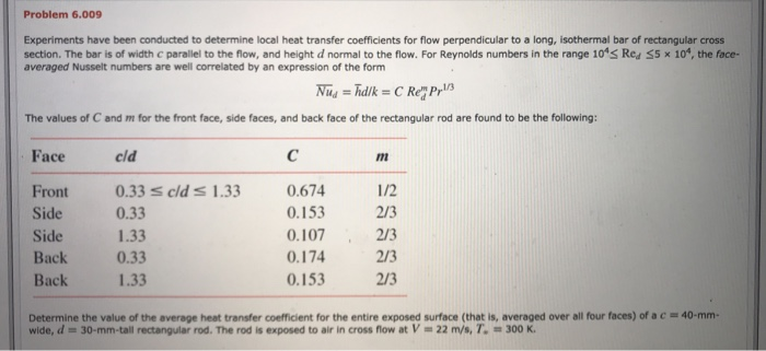 Solved Problem 6.009 Experiments have been conducted to | Chegg.com