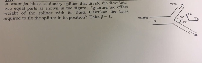 Solved A water jet hits a stationary splitter that divide | Chegg.com