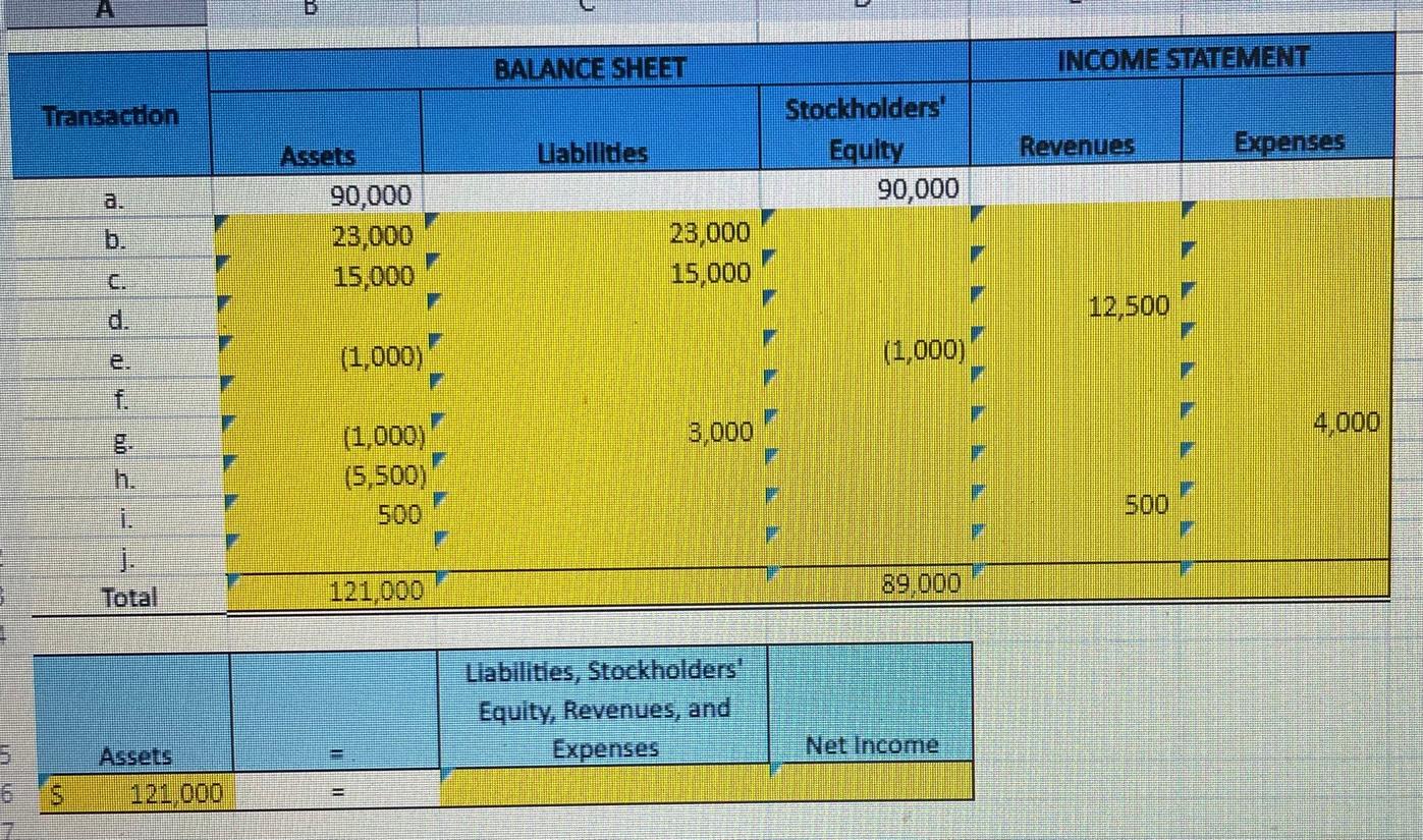 Solved Required: Complete the table in the spreadsheet for | Chegg.com