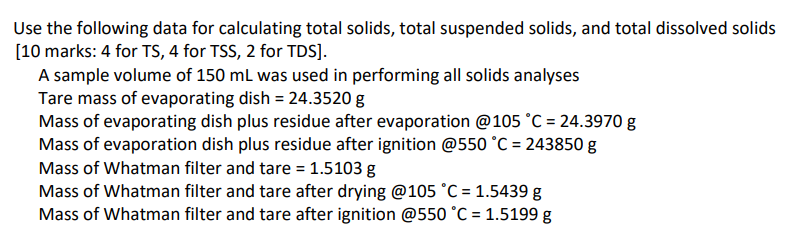 Solved Use the following data for calculating total solids, | Chegg.com