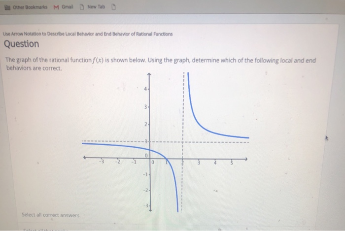 Other Bookmarks M Gmail New Tab Use Arrow Notation To