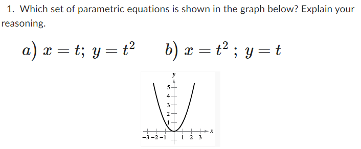 Solved Which set of parametric equations is shown in the | Chegg.com