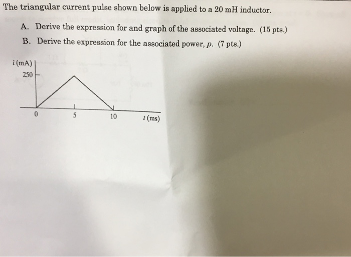 Solved The triangular current pulse shown below is applied | Chegg.com