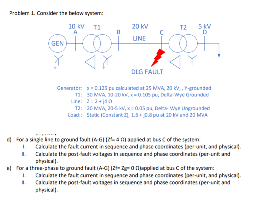 Solved Question is for SLG and Three-phase to ground fault | Chegg.com