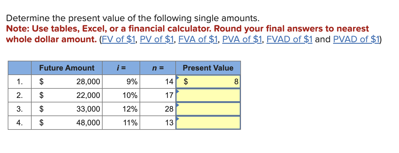 Solved Determine the present value of the following single | Chegg.com