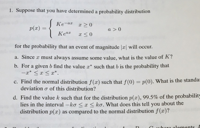 Solved Suppose that you have determined a probability | Chegg.com Solved Suppose that you have determined a probability | Chegg.com