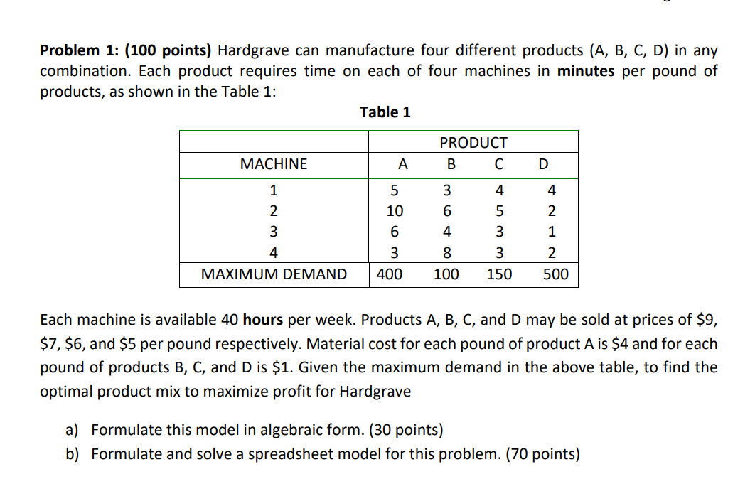 Solved Problem 1: (100 points) Hardgrave can manufacture | Chegg.com