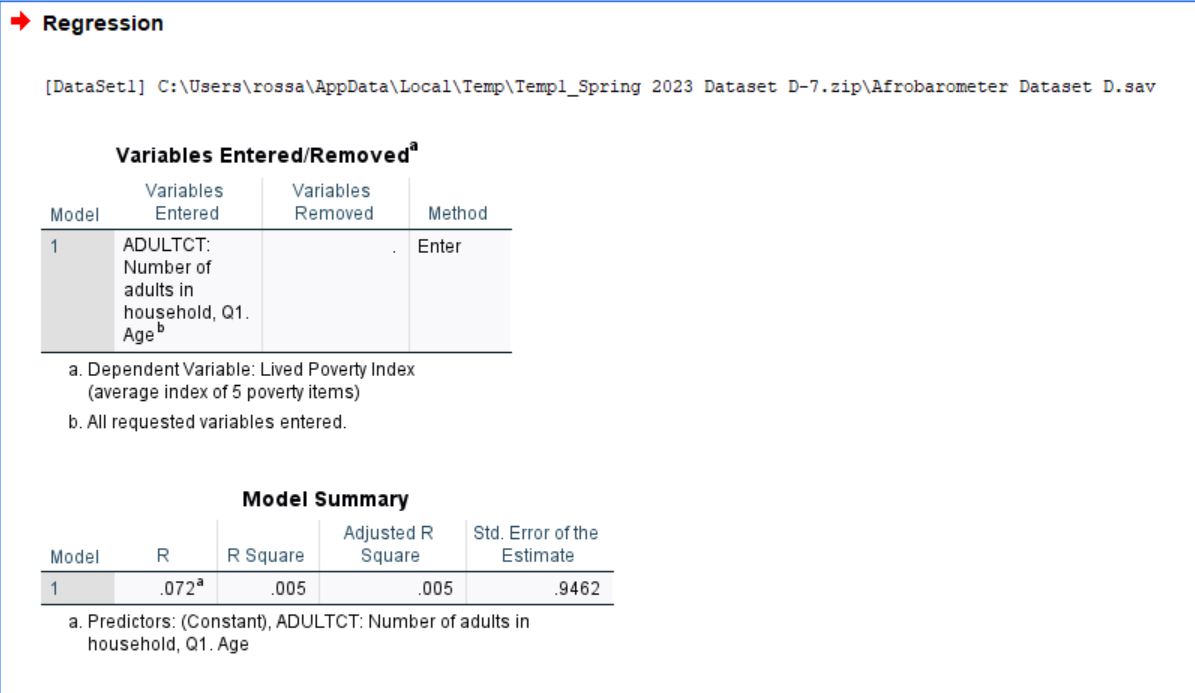 By examining the below Multiple Regression analysis, | Chegg.com