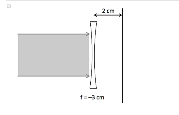 Cross Sectional Area Of A Circular Beam Light - The Best Picture Of Beam