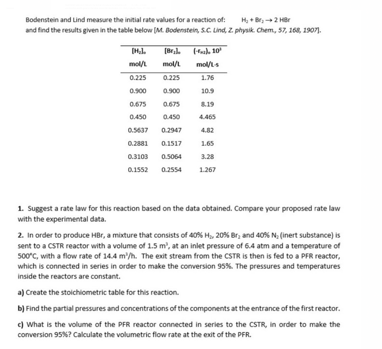 Solved Bodenstein and Lind measure the initial rate values | Chegg.com
