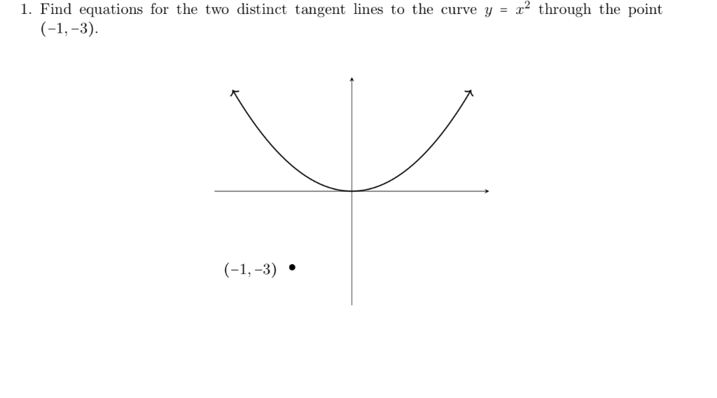 Solved I. Find equations for the two distinct tangent lines | Chegg.com