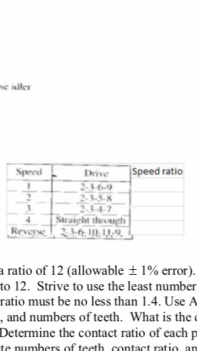 Solved 2. The following gear transmission 4-speed, determine | Chegg.com