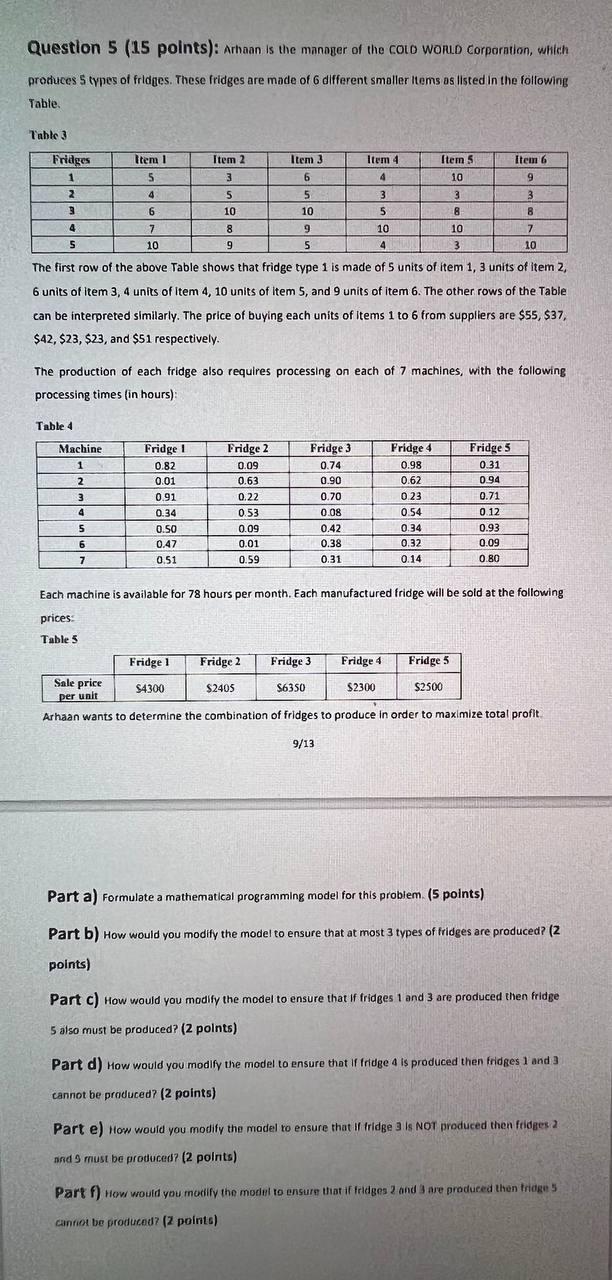 Question 5 (15 points): arhaan is the manager of the | Chegg.com