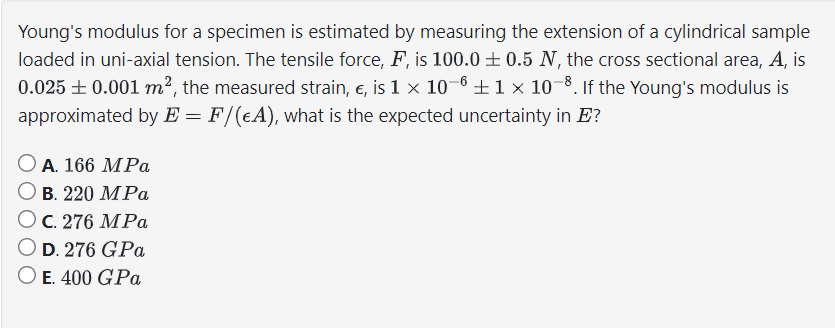 Solved Young's modulus for a specimen is estimated by | Chegg.com