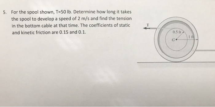 For the spool shown, T=50 lb. determine how long it | Chegg.com