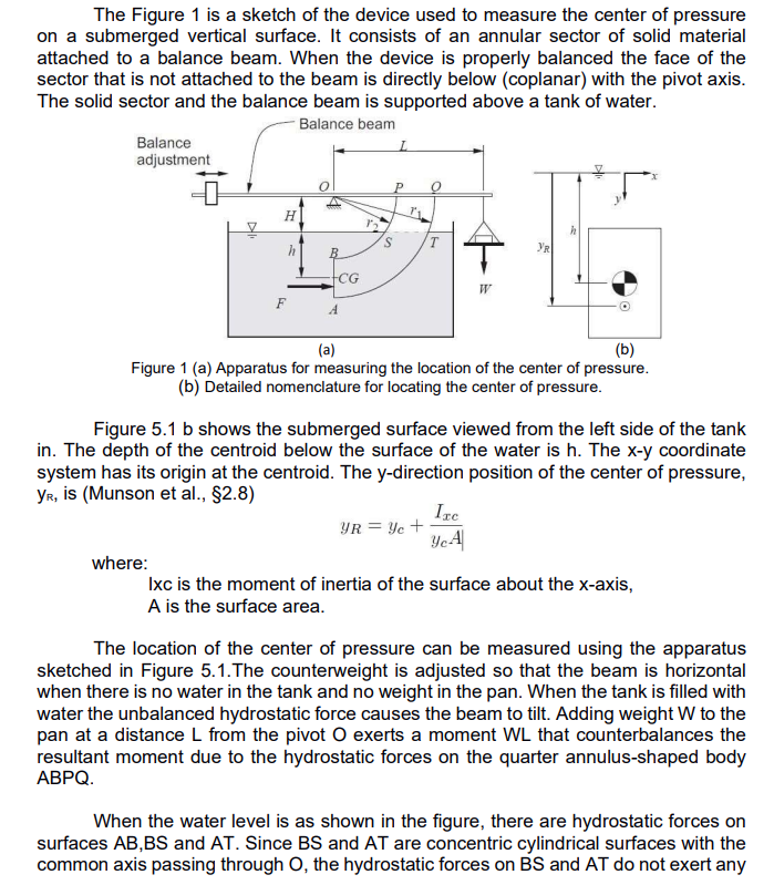 The Figure 1 is a sketch of the device used to | Chegg.com
