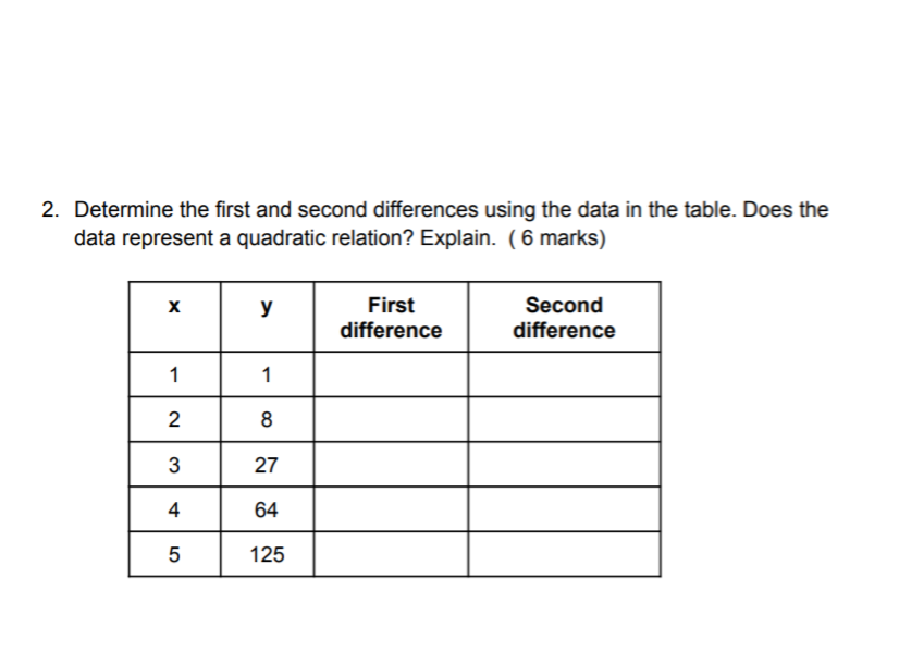Solved 2. Determine the first and second differences using | Chegg.com