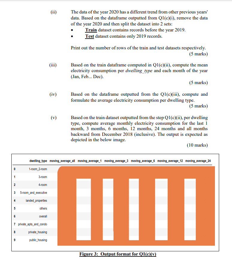 Question 1 Objectives: Understand dataset with data | Chegg.com