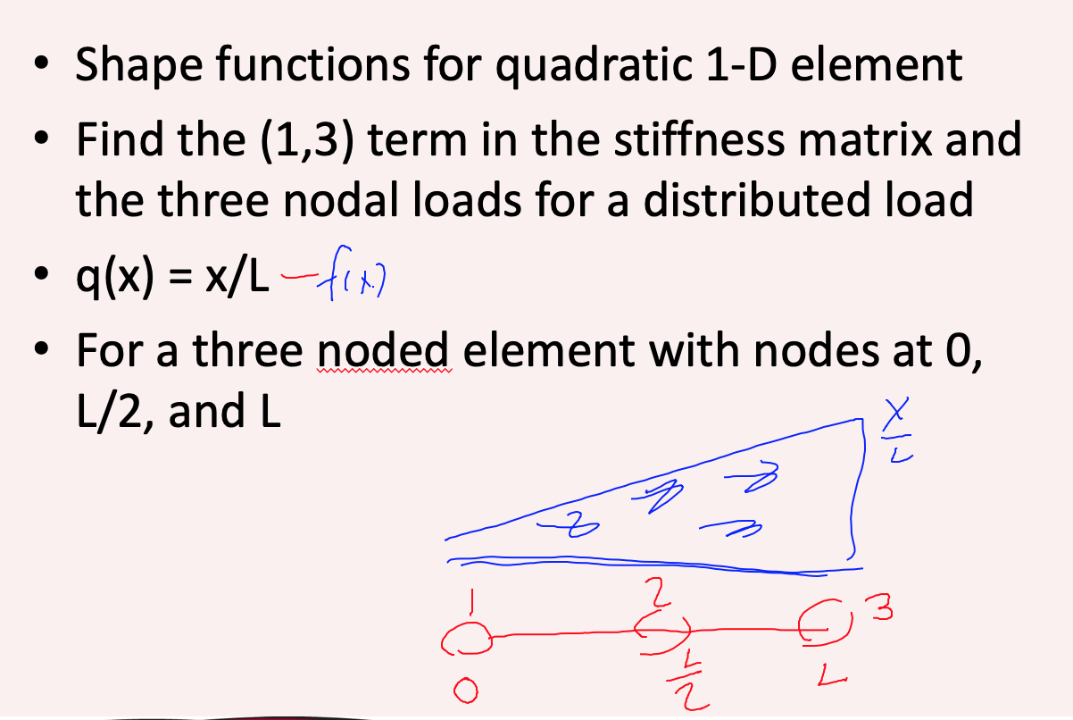 Shape functions for quadratic 1-D element • Find | Chegg.com
