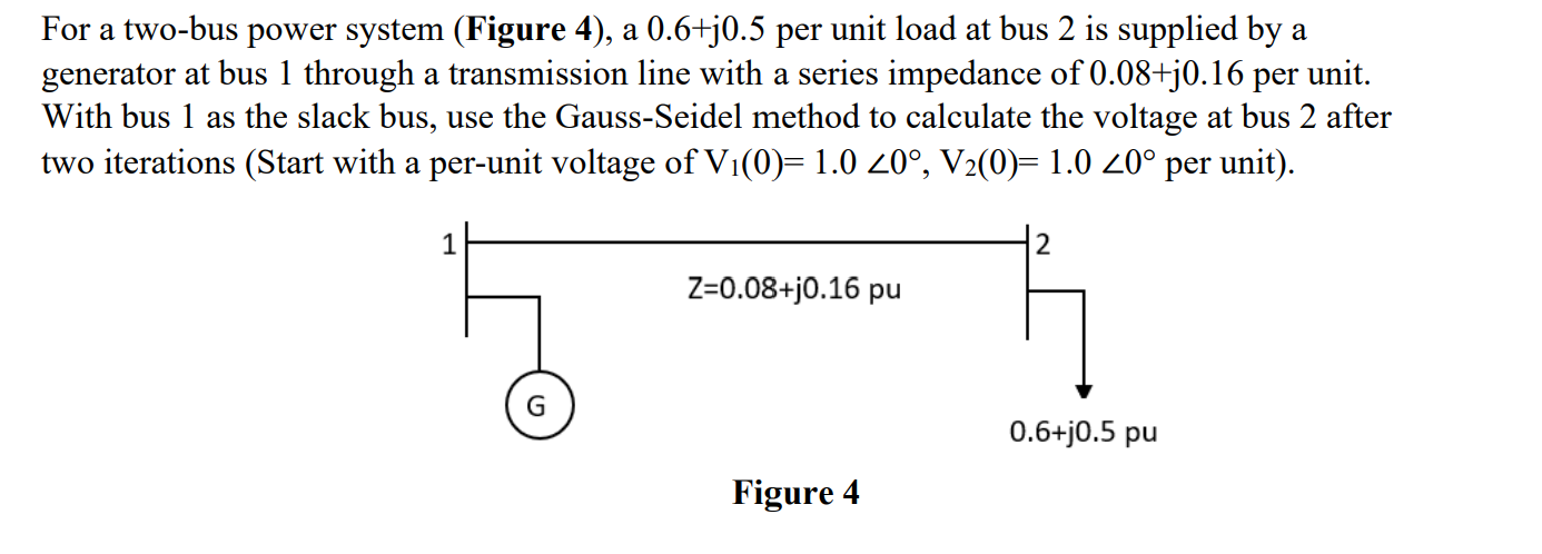 Solved For a two-bus power system (Figure 4), ﻿a 0.6+j0.5 | Chegg.com