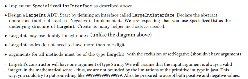 Solved The lists must hold elements of the primitive type | Chegg.com