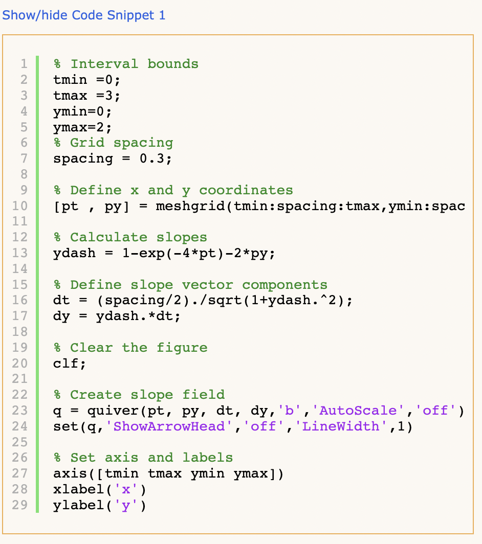 Exercise 3 The following code snippet will produce a | Chegg.com
