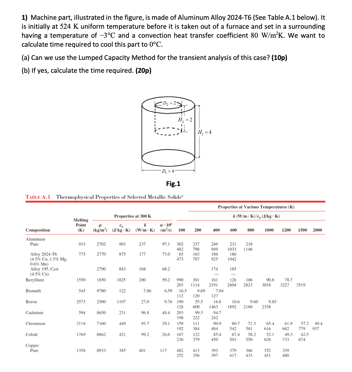 Could you please solve this step by step? | Chegg.com