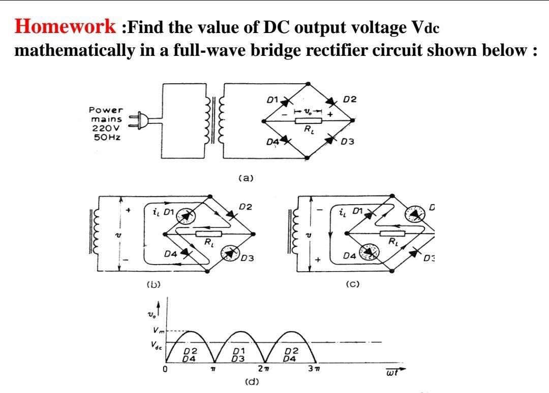 Solved Homework :Find the value of DC output voltage Vdc | Chegg.com