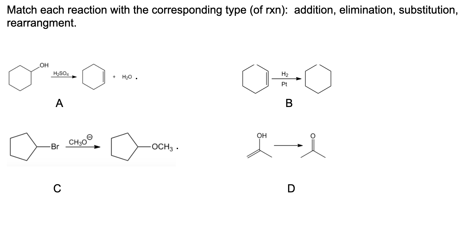 Solved Match each reaction with the corresponding type (of | Chegg.com