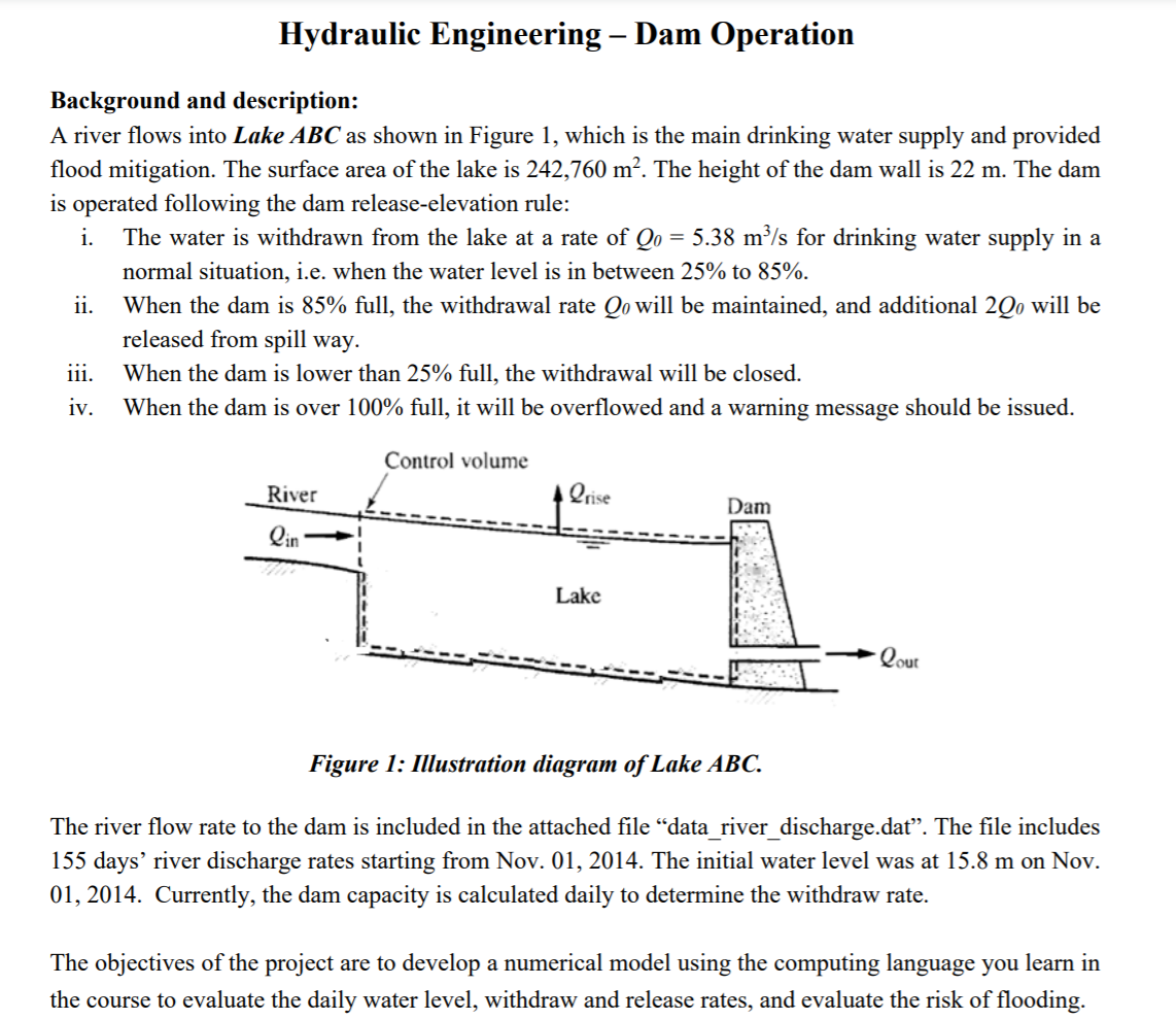 Solved Hydraulic Engineering - Dam Operation Background and | Chegg.com