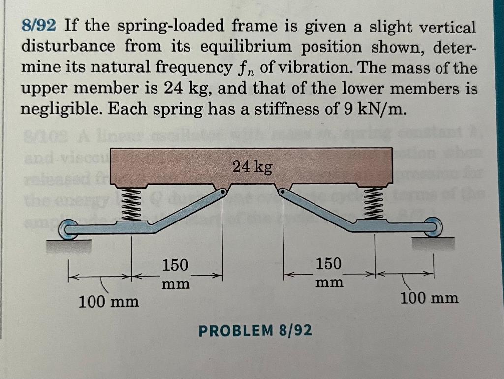 Solved if the spring-loaded frame is given a slight vertical | Chegg.com
