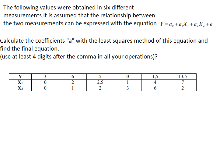 Solved The following values were obtained in six different | Chegg.com